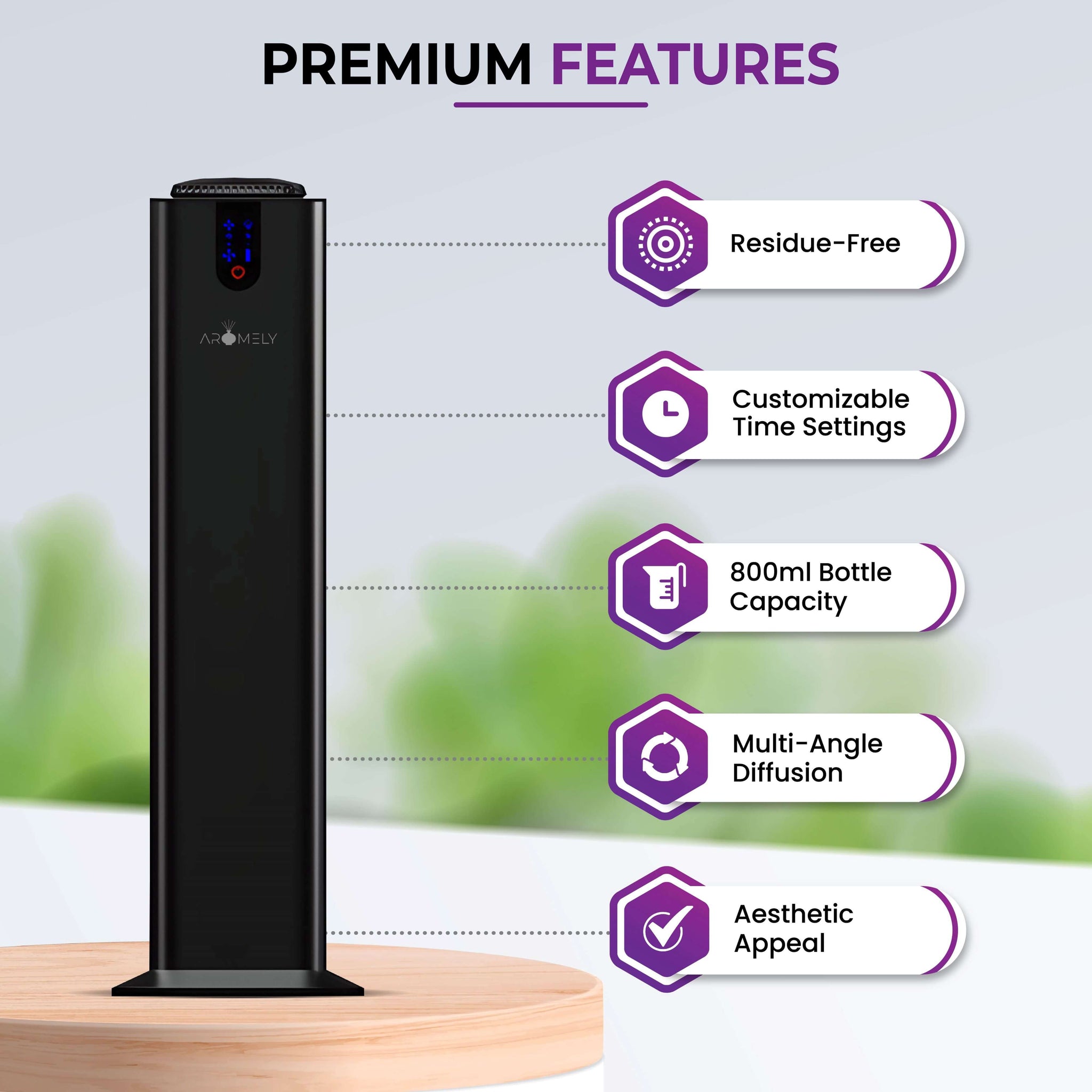 Aromely Smart Bluetooth Scent Diffuser up to 2,000 SQSF (Open Areas ...